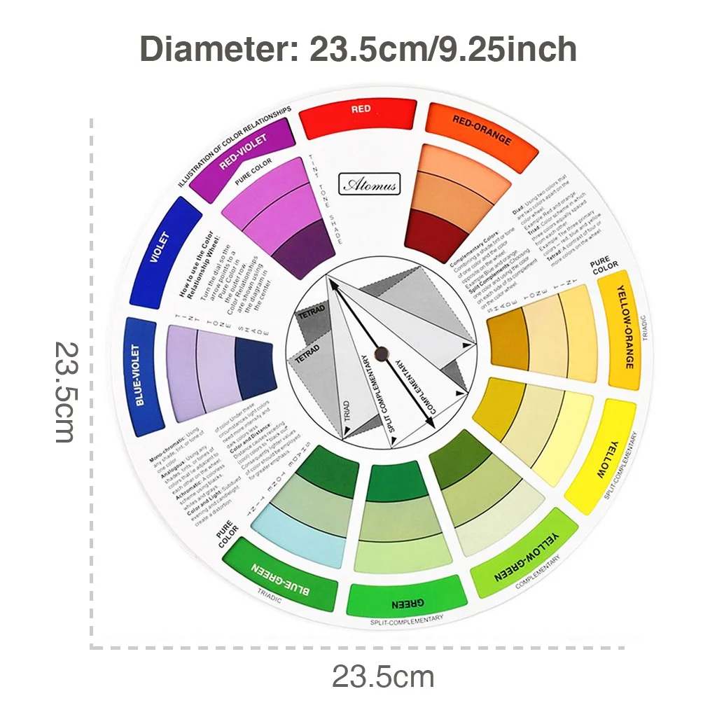 Primary Color Wheel Chart