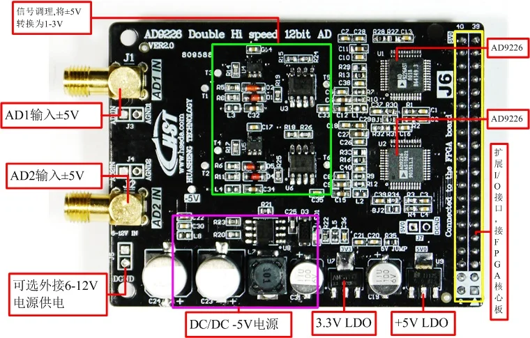 AD9226 high speed AD 12bit dual channel AD module FPGA control virtual instrument development board