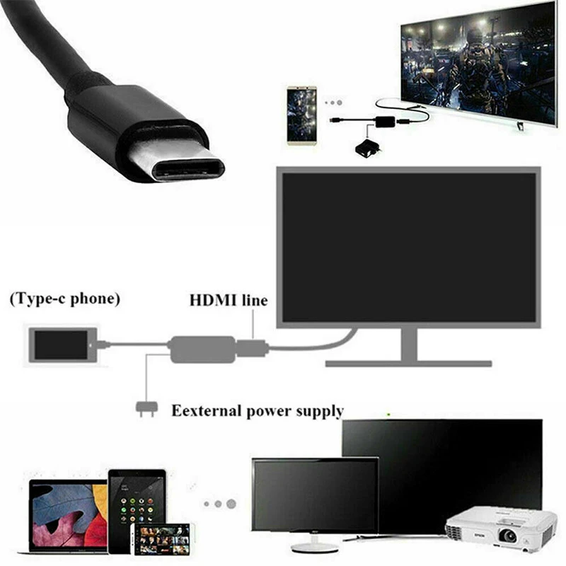 USB-C Type C to HDMI Adapter USB 3.1 Cable for Android Phone Tablet ...