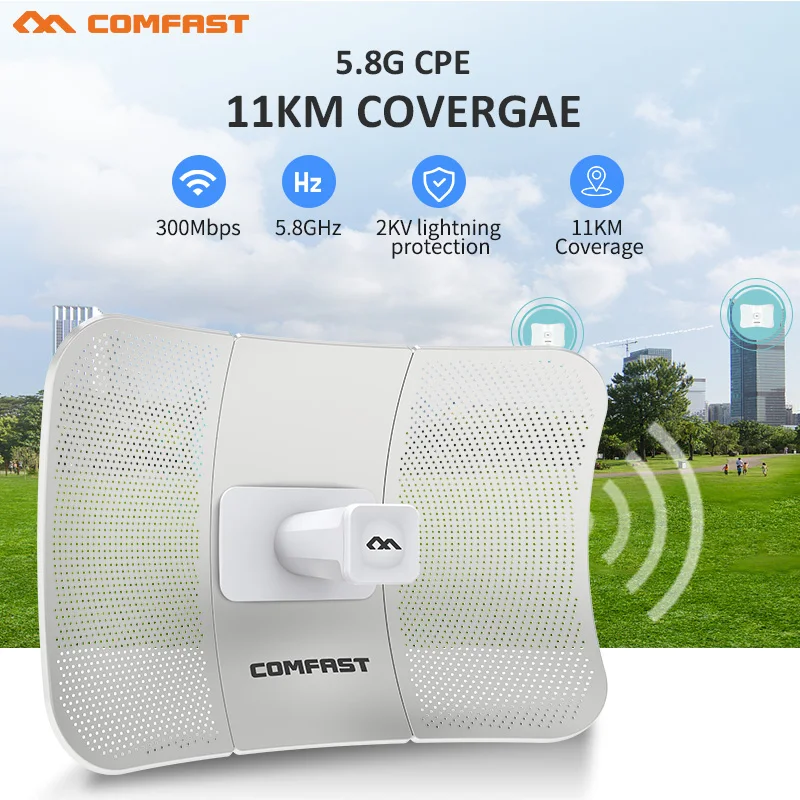 Long Range 11km 5ghz Radar Bridge 300mbps 1000mw Outdoor Cpe Wireless Wifi Repeater Extender ...