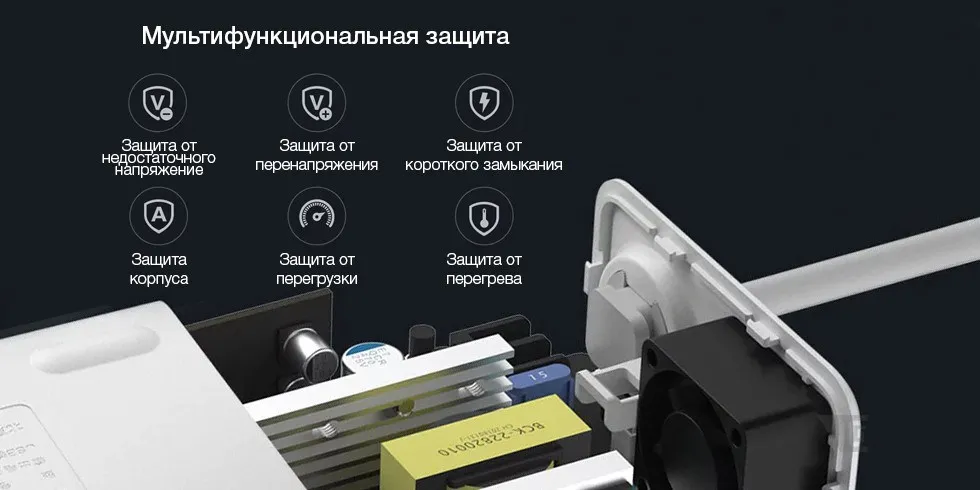 Xiaomi Smartmi Car Inverter — Xiaomi-pad.ru