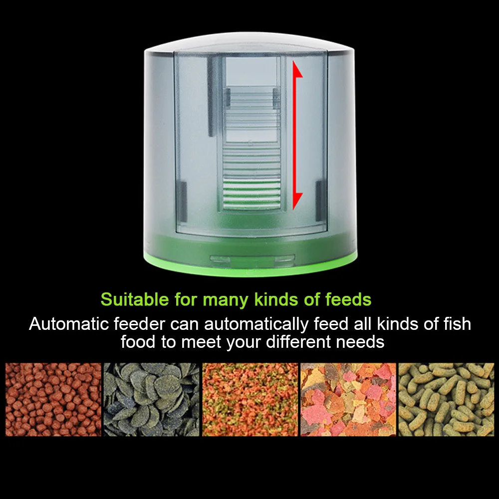 Behogar Automatic Fish Food Dispenser Battery-Operated Intelligent ...
