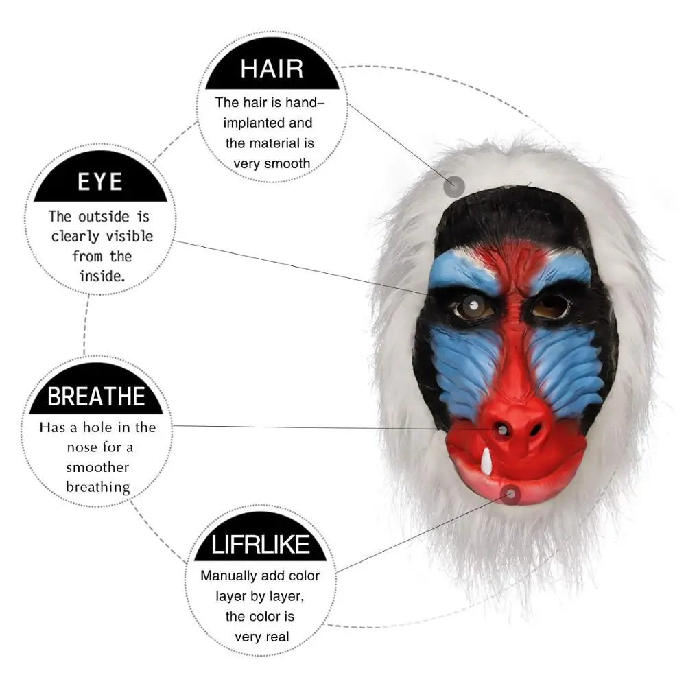 Halloween Monkey Baboon Gelada Head Cosplay Masks For Party ...
