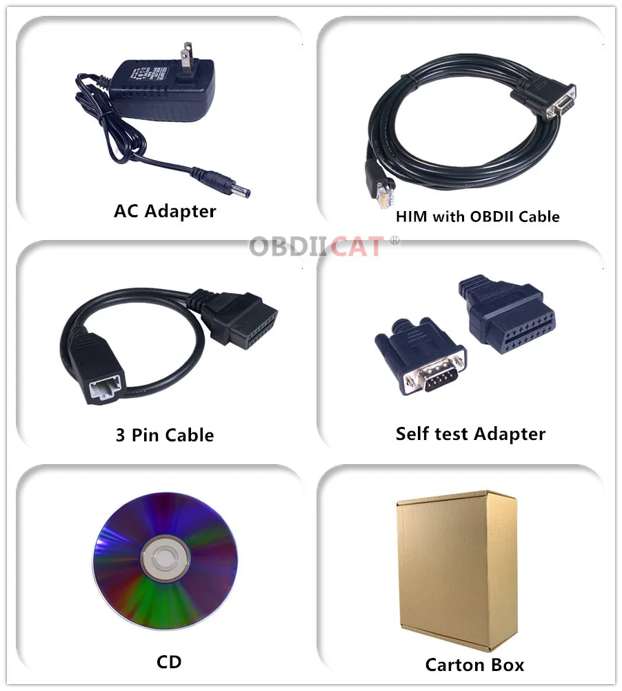 Diagnostic Tools For Computer And Their Names