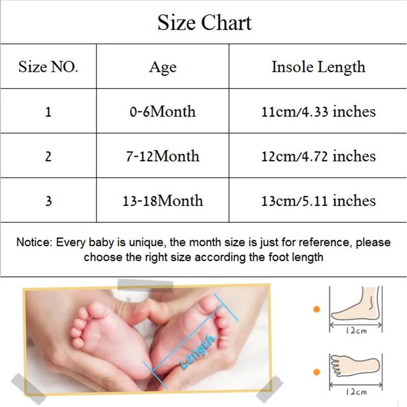 Newborn Baby Feet Size