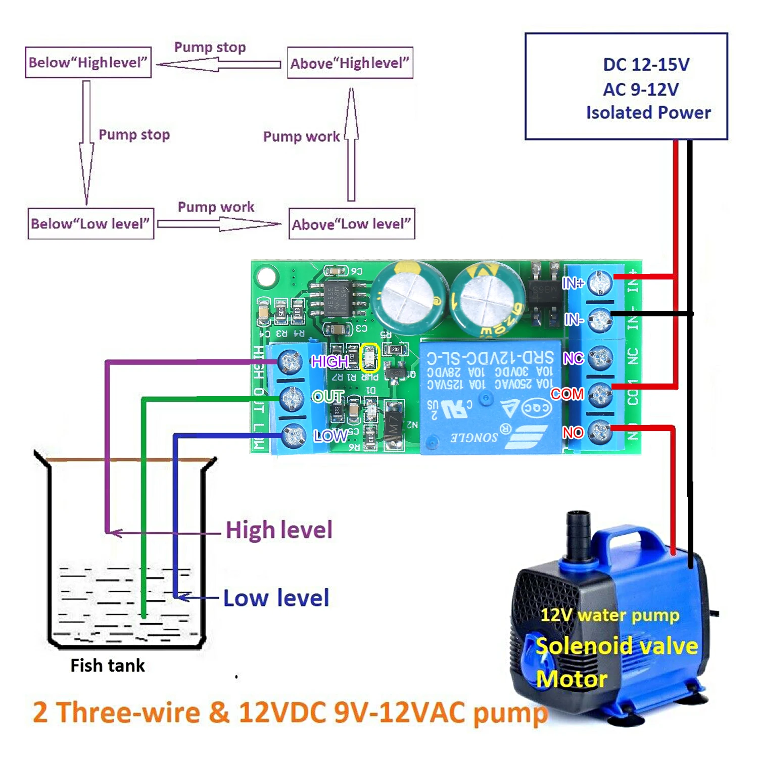Auto Top Up Marine Tank Water Float Valve, Aquarium Water Changer Pool ...