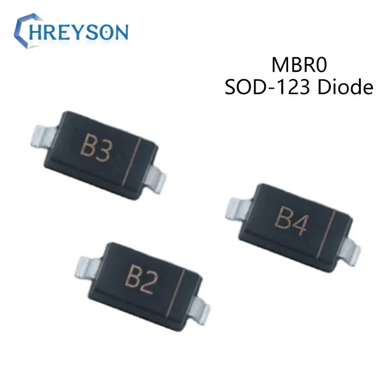 Store Home Products Sale Items Top Selling Feedback