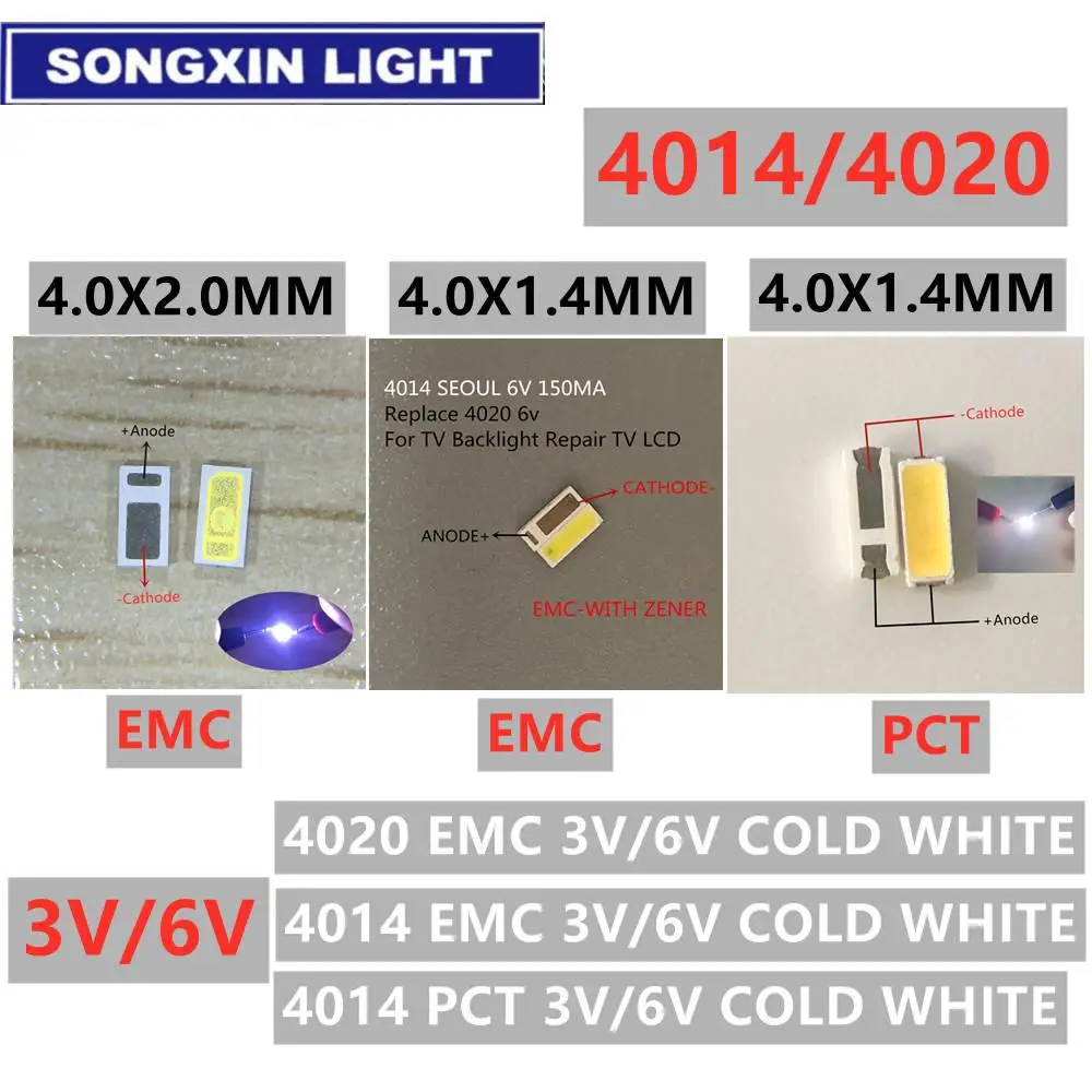 500pcs 4020 4014 LED Backlight High Power LED 1W 6V 3V 4020 Cool white ...