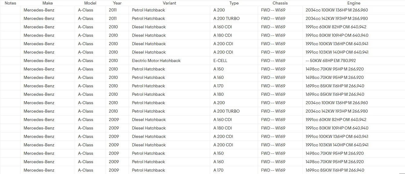 Valve d'expansion de bloc ca automatique pour 1698300684, Haute qualité ...