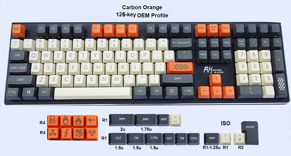 Calico themed keycaps : r/MechanicalKeyboards