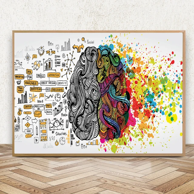 Brain Art Poster