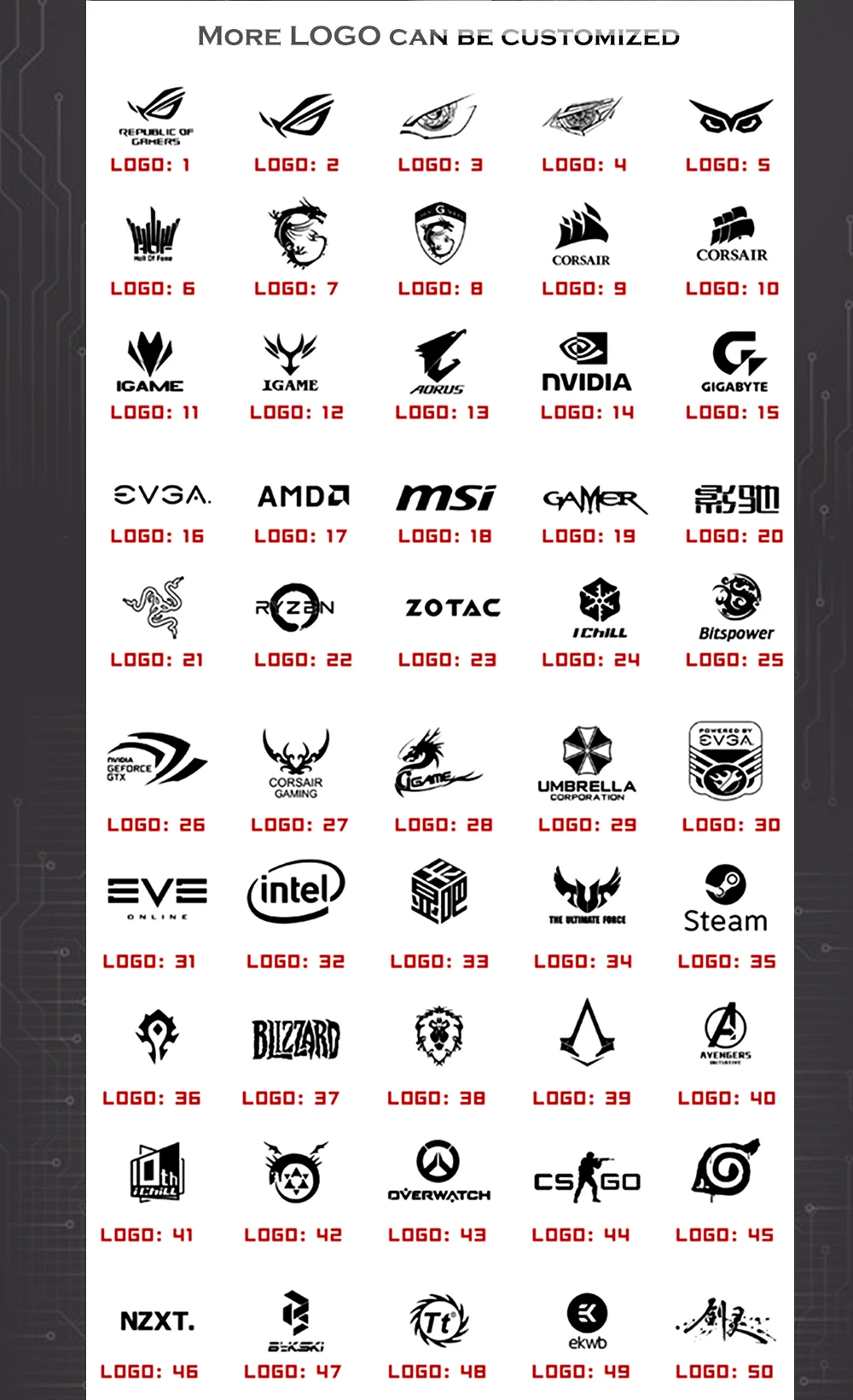 Customized Computer Case RGB Panel 5V/12V RGB Colorful Modding For VGA ...