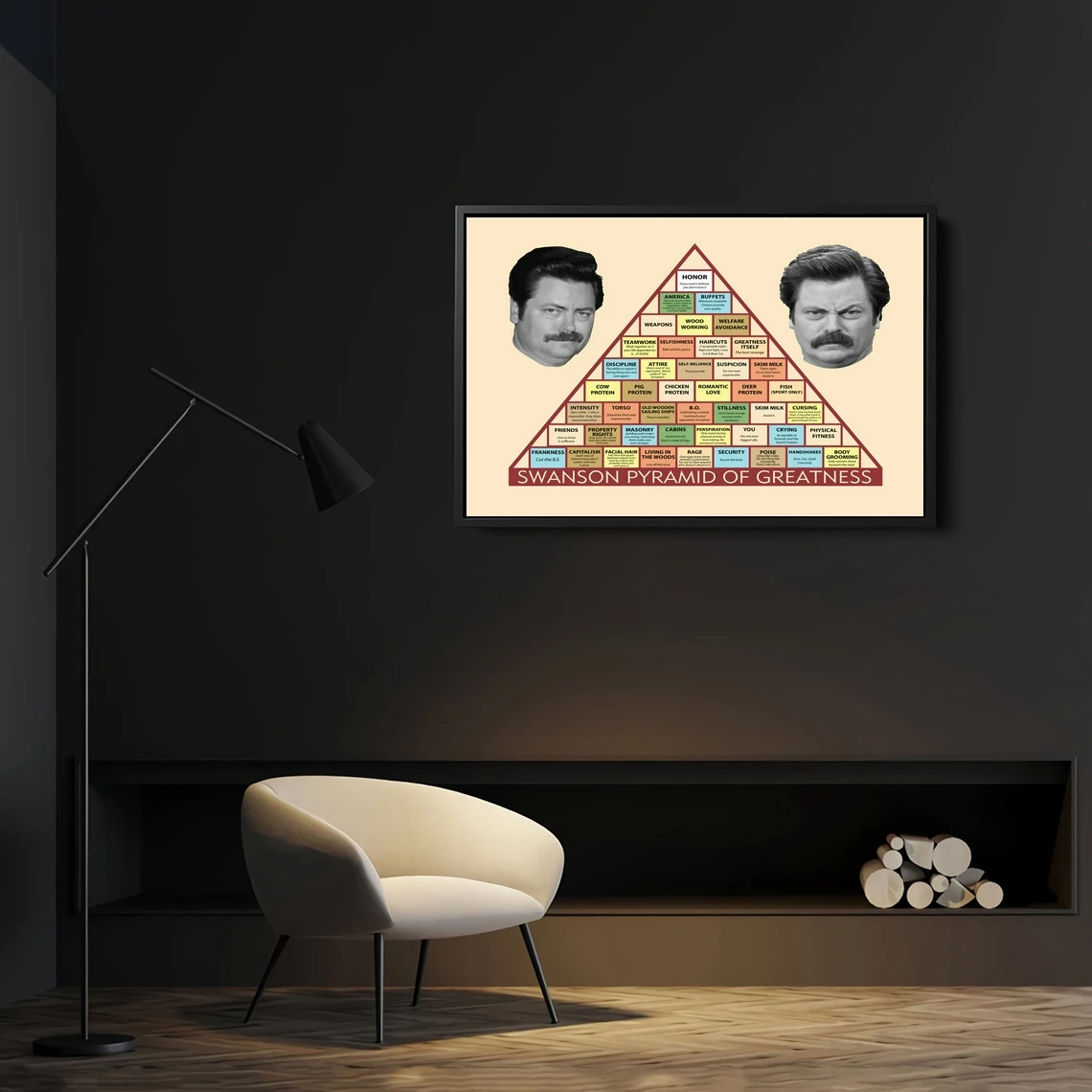 Ron Swanson Pyramid Of Greatness Face
