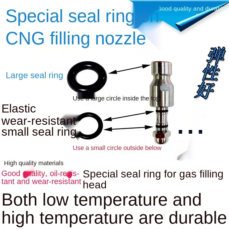 Sealing ring of CNG filling port / filling valve / O-ring gasket of ...