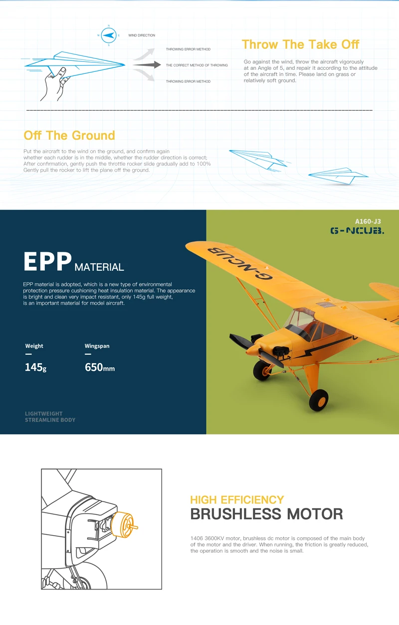 XK A160-J3 Skylark 3D/6G System Airplane G-NCUB EPP 650mm Wingspan Brushless RC Plane RTF – Pace ...