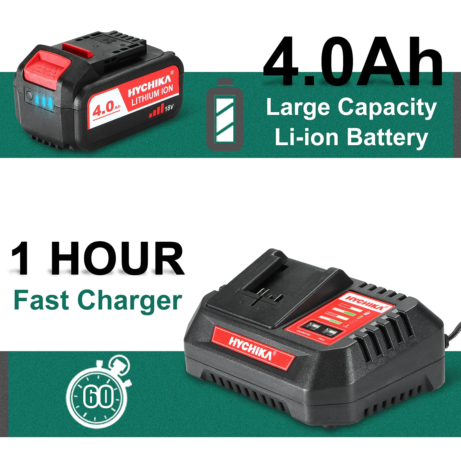 HYCHIKA 20V ไร้สายเครื่องบดมุมเลื่อยวงเดือน4.0Ah แบตเตอรี่เครื่องบด4บด ...