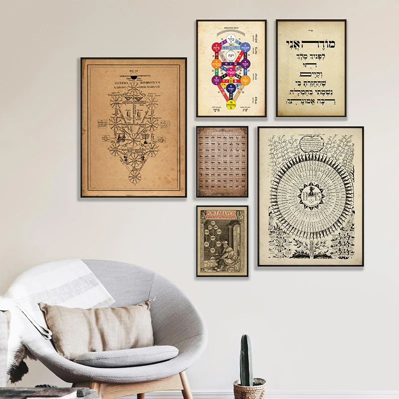 The 72 Names of God and their Divine Qualities Print Kabbalah Poster Healers Gifts Meditation ...