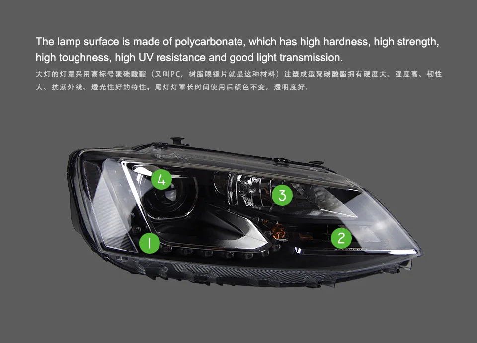 VW Jetta Headlights 2011-2018 Jetta Gli LED Headlight Europe