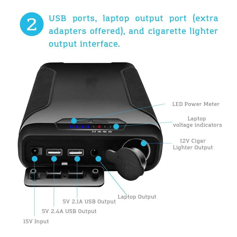 Power Bank Besar - Perumperindo.co.id