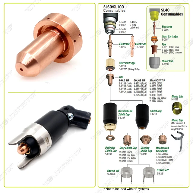 20mm CUTMASTER™ Service Manual Victor Technologies Europe, 47% OFF