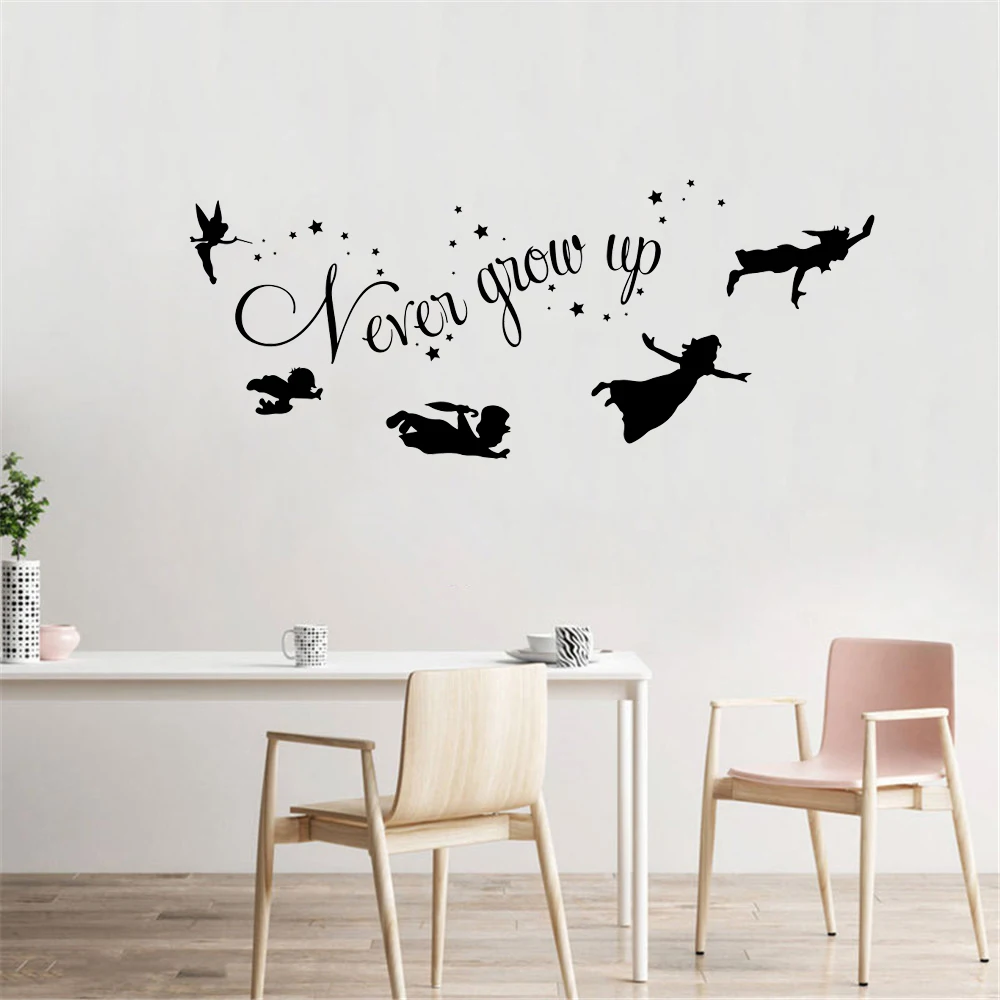Never Grow Up Peter Pan Wallpaper