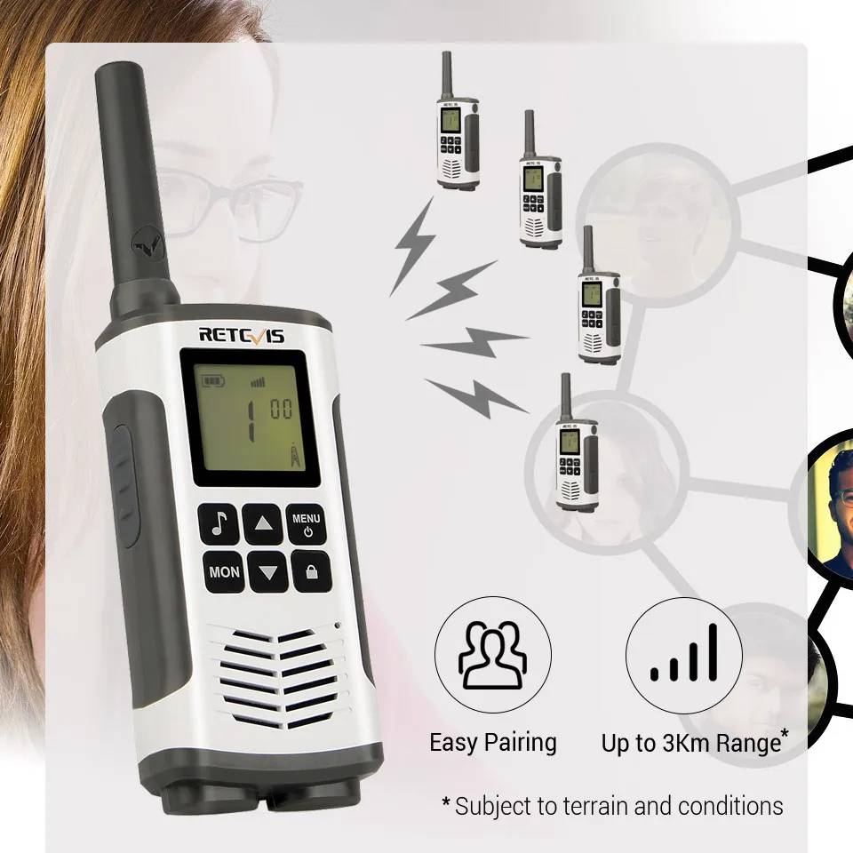 Long Range Walkie Talkies For Camping Retevis RT45 Walkie Talkies For Adults - Long Range ...