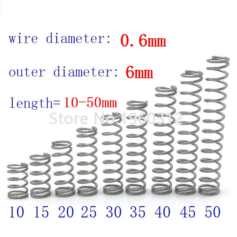 Store Home Products Sale Feedback