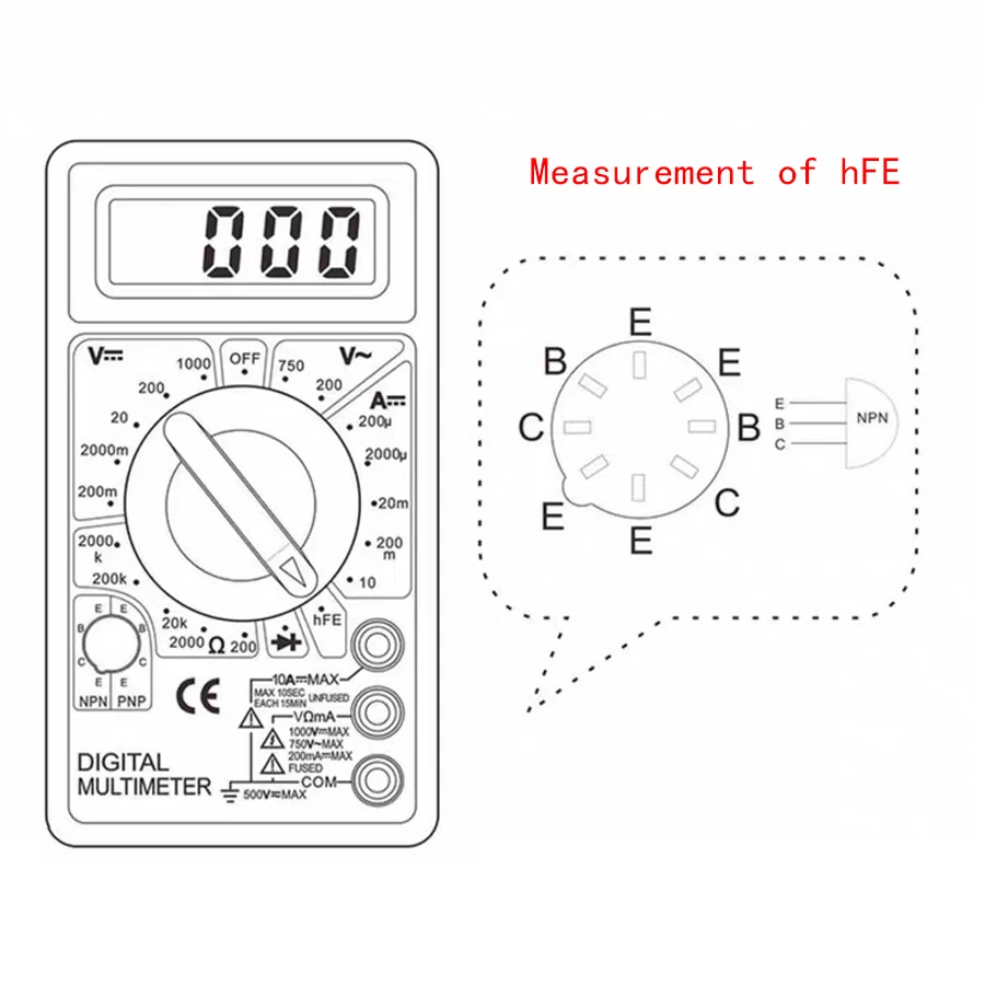 Digital Multimeter Drawing