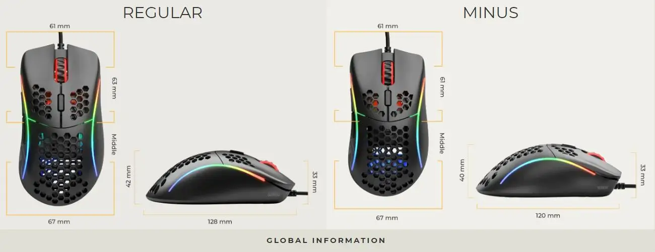 Buy Glorious Model D- Wired RGB Gaming Mouse 12000Dpi Lightweight with ...