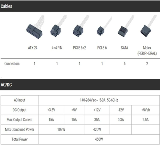 Original PSU For FSP Classic Version Silent Game Host Power Supply ...