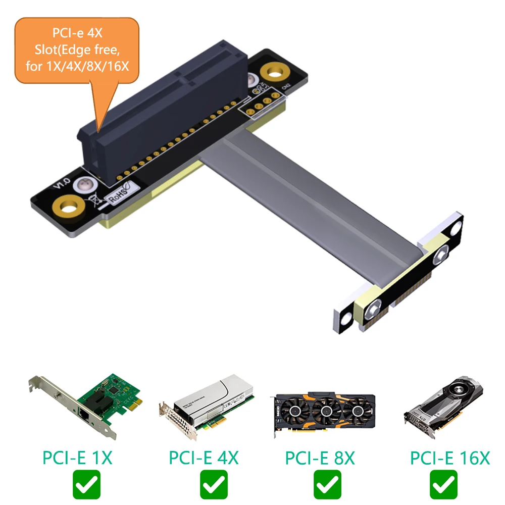 PCI Express PCIE Riser Card PCI E 1x to 4x Riser Cable Graphics Card ...