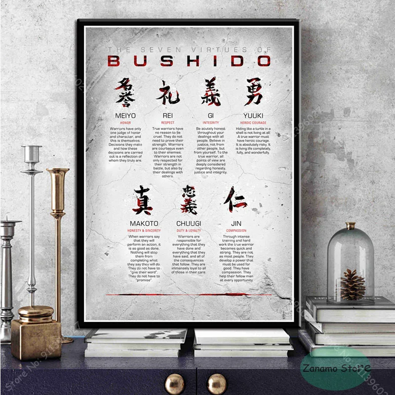 Bushido Code 7 Virtues