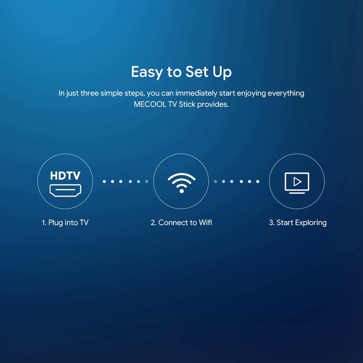 Clé TV - RNCYN - Mecool Kwiches Amlogic S905Y4 - Android 11 - 4 Go RAM ...