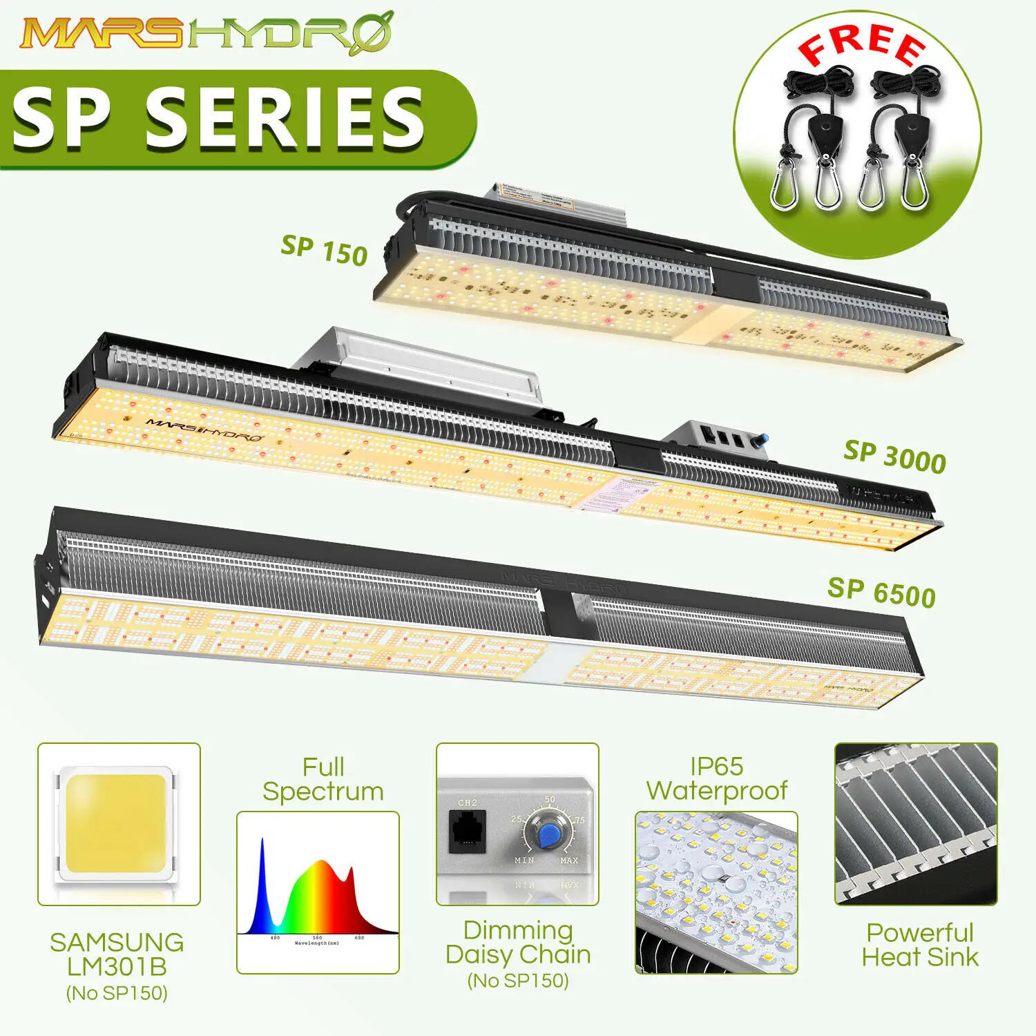 Mars Hydro SP 6500 3000 150 LED Grow Light Full Spectrum Bar Strip ...