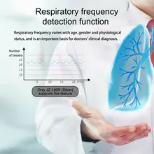 OLED SPO2 PR PI RR Finger Pulse Oximeter With Respiratory Frequency PI ...
