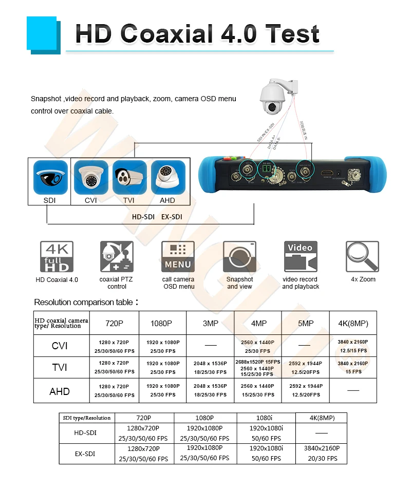 IPC Tester IPC-9800MOVTADHS Plus ALL IN ONE CCTV Tester cable tracer ...
