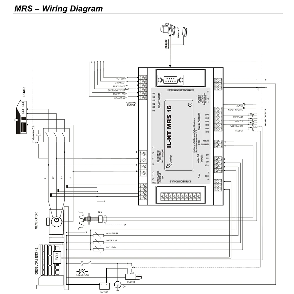 MRS16 MRS-16发电机组控制器自动远程启动液晶控制保护模块面板柴-阿里巴巴