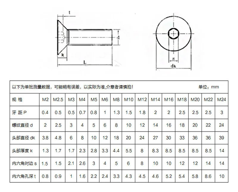 M8 x 70(5pieces) -Vis de Machine M6 M8 M10 M12 à tête plate en acier au ...