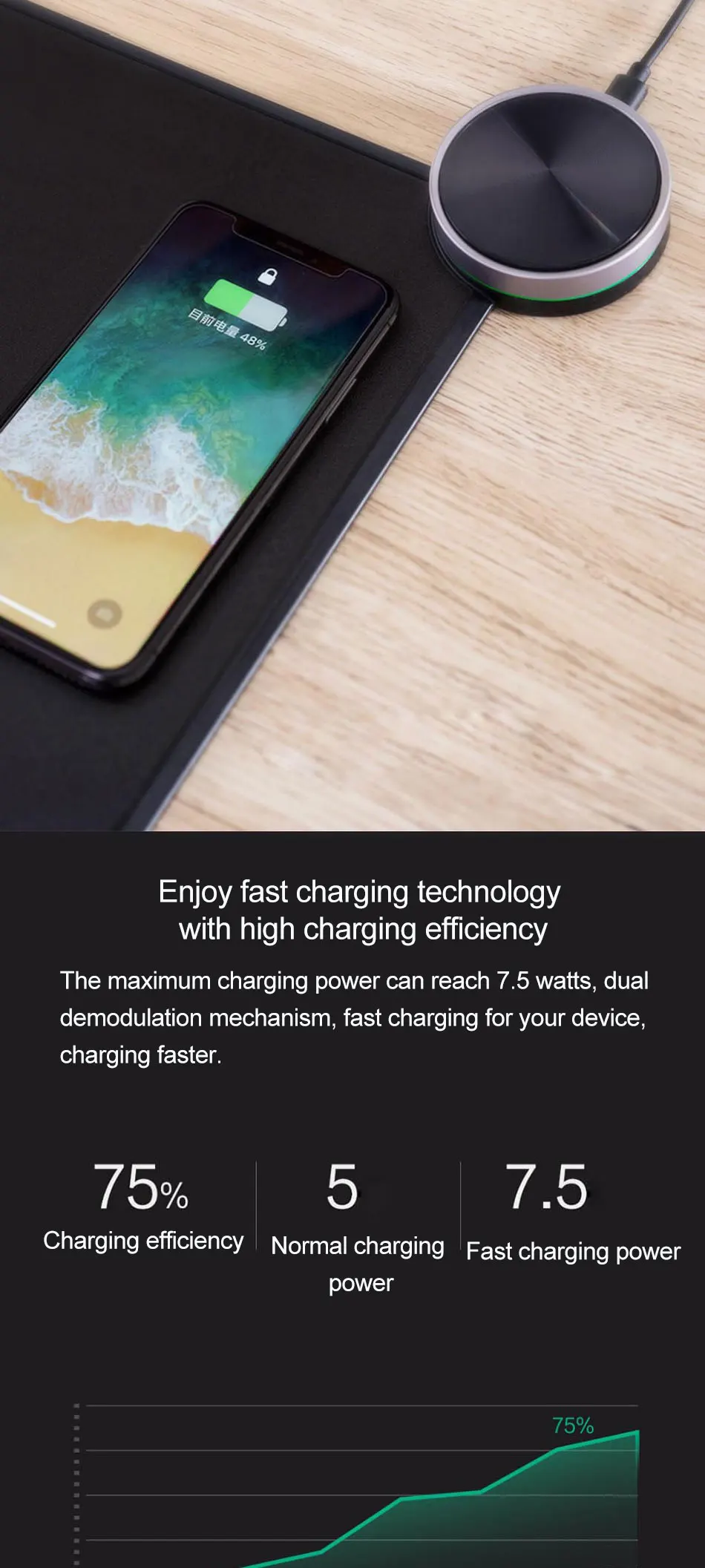 MIIIW Wireless Charging Smart Mouse Pad Office Computer Desk Mat ...