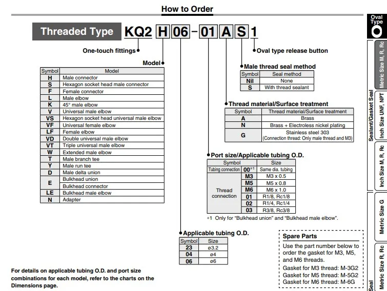 빠른 삽입 단일 측면 플러그 KQ2P 시리즈 10PCS 커넥터 KQ2P-04A