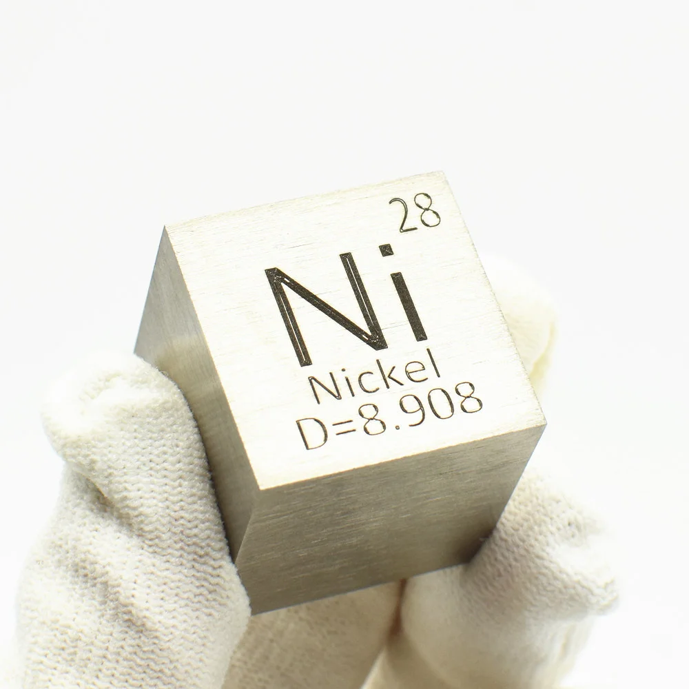 Coinage Metals On Periodic Table