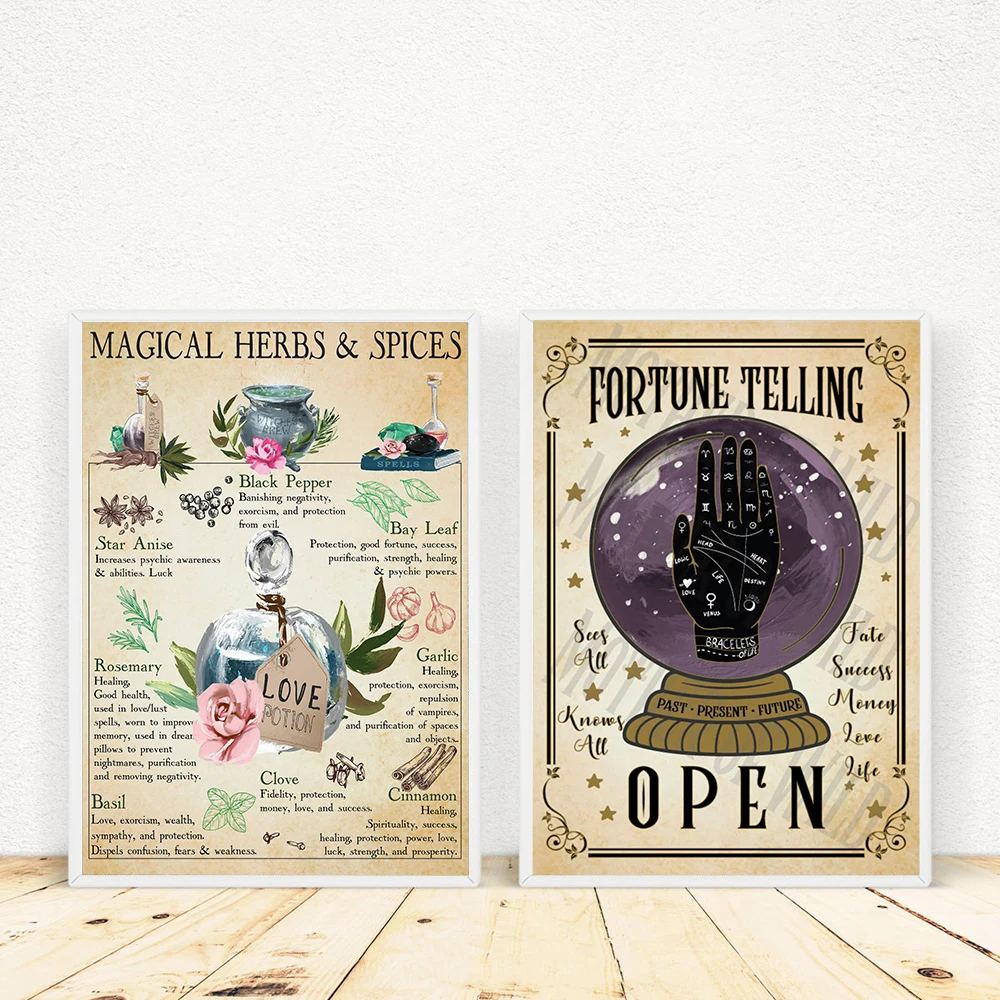 Vintage Fortune Teller Poster