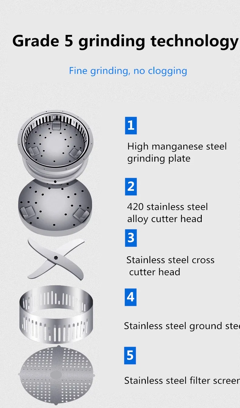 Food Waste Processor Grinding Technology Bone Shell Vegetable and Fruit ...