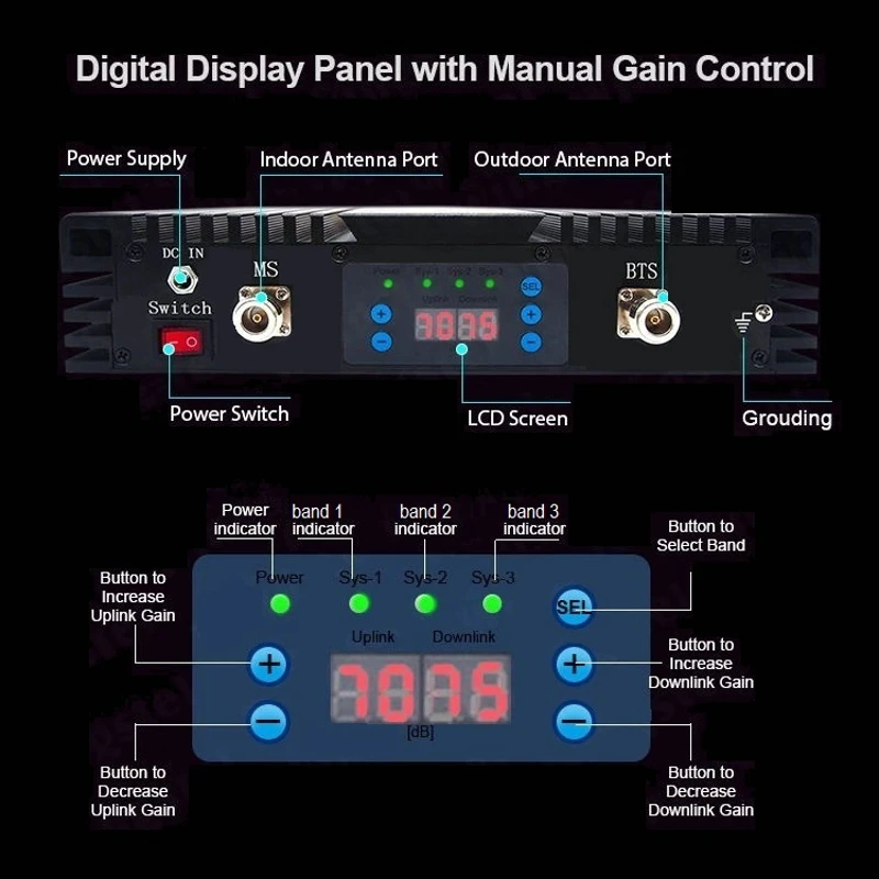 700mhz Band 28 B28 27db 30db 33dbm 5g Lte Cellular Signal Amplifier ...