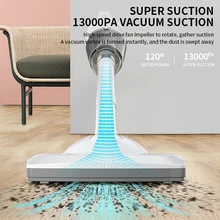 DDRADON 13000Pa Wireless Car Vacuum Cleaner Cordless Handheld Chargeable Auto Vacuum for Home ...