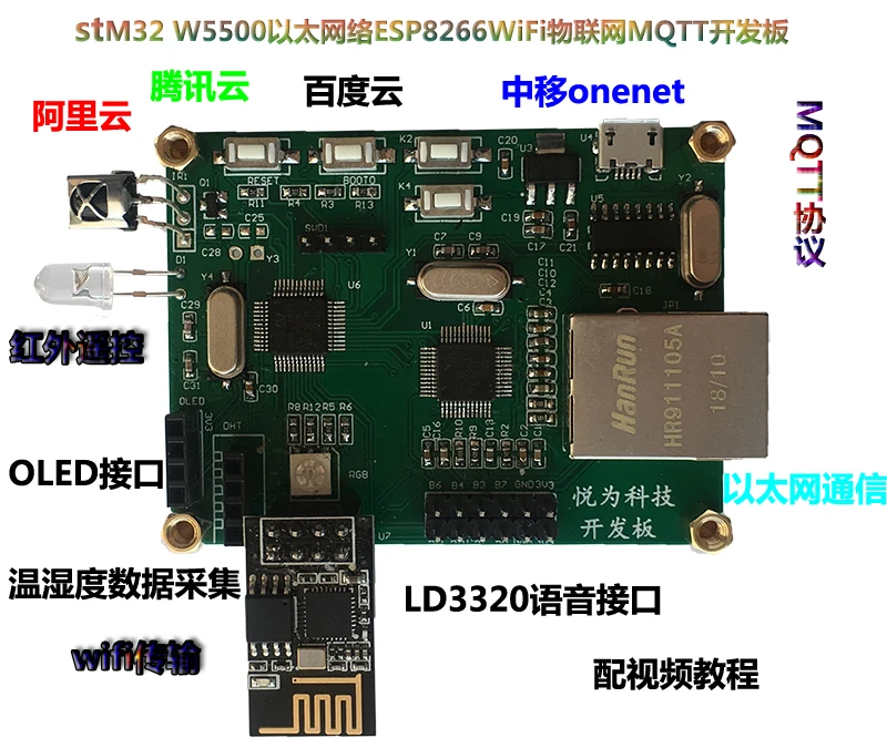 Stm32 + Esp8266 + W5500 Internet Of Things Wifi Module Ethernet Mqtt ...