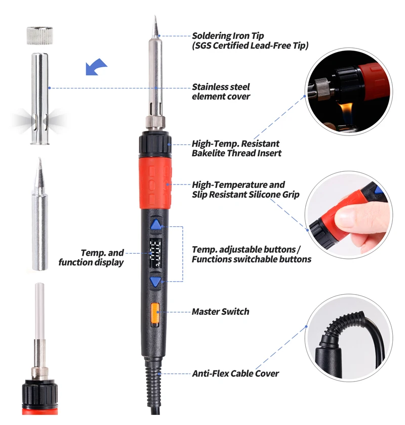 Soldering Iron Parts And Functions