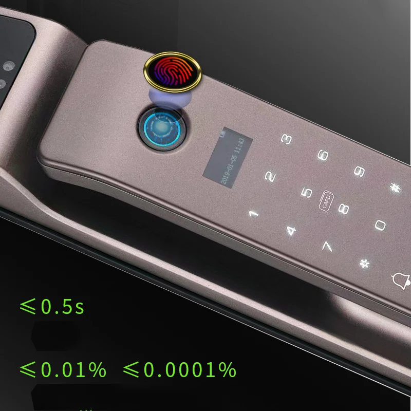 Cerradura de puerta con reconocimiento facial por infrarrojos 3D, chapa electrónica inteligente ...