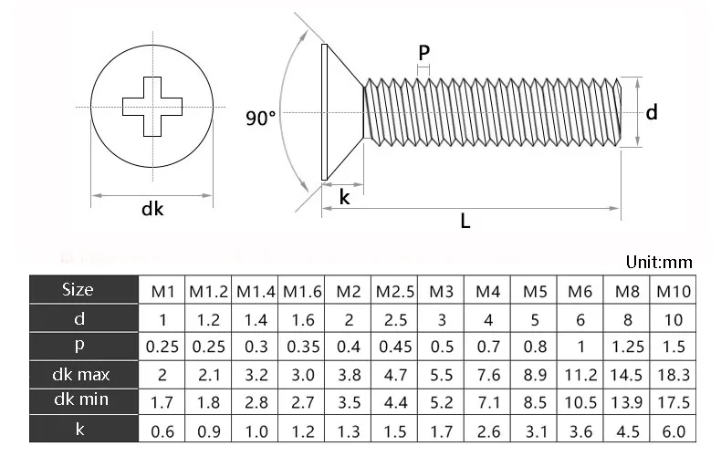 VIS,M4 20pcs-10mm--Vis Noires À Tête Plate M1 M1.2 M1.4 M1.6 M2 M2.5 M3 ...