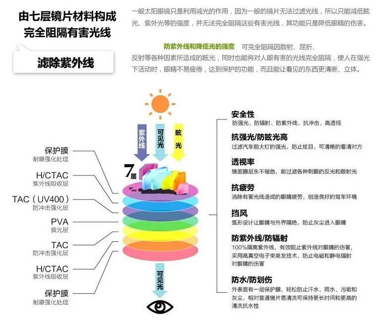 TR90 спортивные очки для верховой езды,, поляризованные солнцезащитные ...